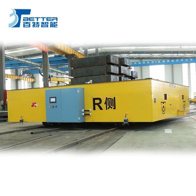 China Heavy Cargo Transport Self-Propelled Rail Flat Transfer Cart Work with Crane for sale