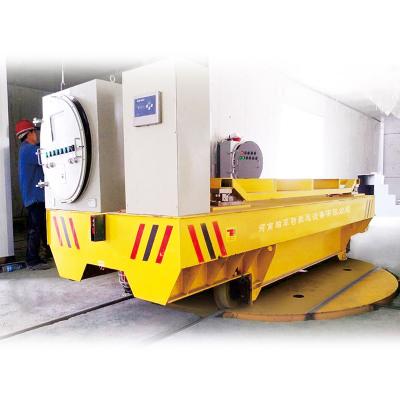 China Industrial Rail Electric Transfer Cart Factory Direct Sale for sale