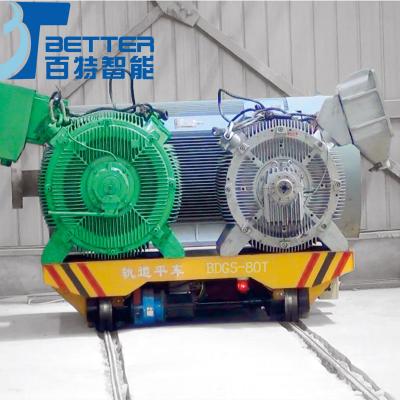 中国 レールハンドリングトロリーを使用した生産ラインのマテリアルハンドリングカー 販売のため