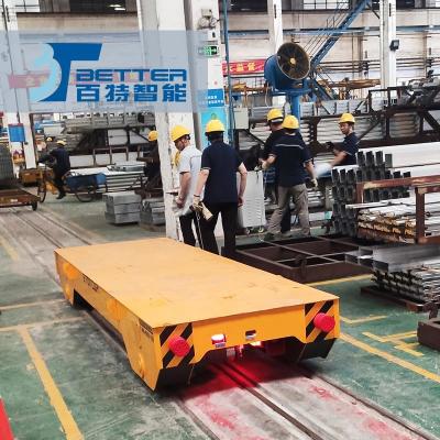 China China Supply Customized 200ton Rail Transfer Table Transfer Cart for sale