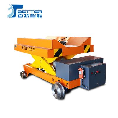 Cina Carrello di misurazione della geometria del binario fornisce dati precisi per la manutenzione ferroviaria a lungo termine in vendita