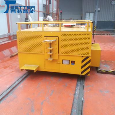 China Plastics Handling 130t Electric Railway Transfer Cart for sale