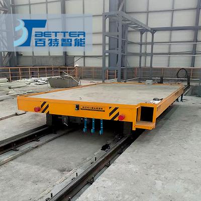 China 70ton Factory Supply New Product Rail Motorized Handling Transfer Cart for sale