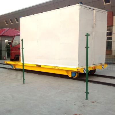 China Innovative Heavy-Duty Rail Transfer Cart for Heavy Material Movement in Industrial Environments for sale