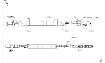 China Puff Snacks Processing Machine for sale