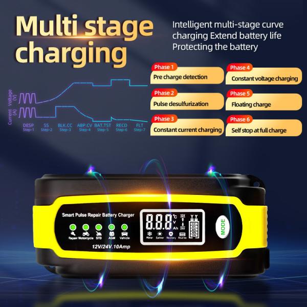Quality 12V/24V Car Battery Charger Automatic Smart Fast Charger for Car Motorcycle for sale
