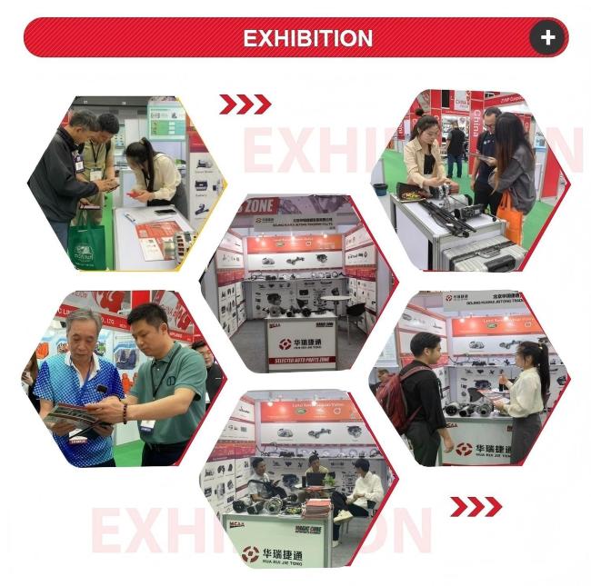 Beijing Huarui Jietong Trading Co., Ltd. Product Showroom