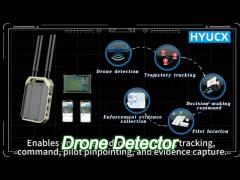 70mhz-6.2ghz portable drone detector fpv detector with 10km range lithium battery powered