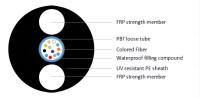 China 1000N Outdoor Round Optical Cable for sale
