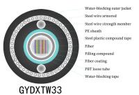 China Orange LSZH Fiber Optic Drop Cable for Fast Data Transfer for sale