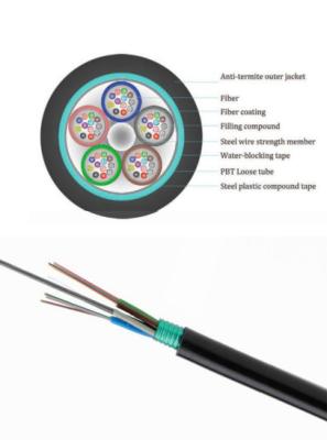 Cina Cable in fibra ottica GYTS04 in vendita