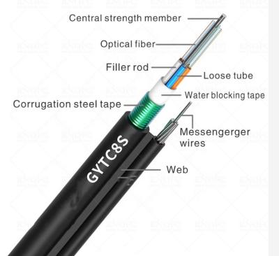 Cina Figura 8 fibra corazzata d'acciaio - filo del cavo ottico GYTC8S 72 in vendita