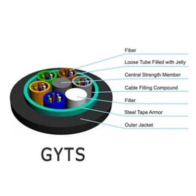 China Upgrade your cable management system with our Black Fiber optic conduit line in Cable Color Black for sale