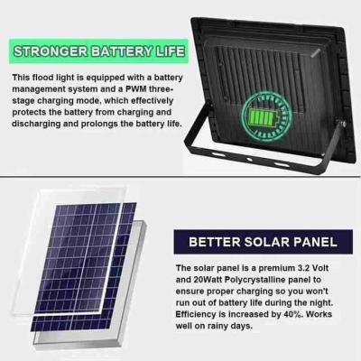 China IP67 Smart Solar Flood Light 40W 50W 100W 200W 300W Wall Mounted Flood Light for sale