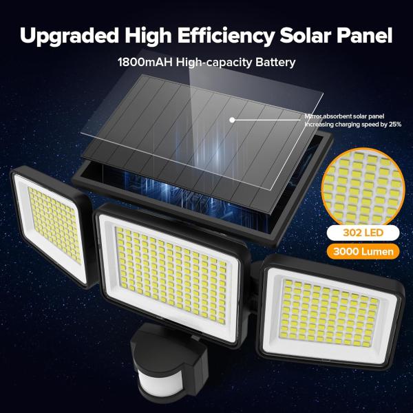 Quality 3000 Lumen Solar Wall Light 8W Outdoor Sensor Wall Light IP65 with Human Body for sale