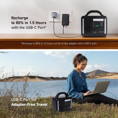 China Black white Portable Solar Generator 15v - 24v Camping Power Station for sale