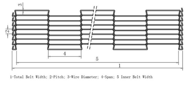 Stainless Steel Wire Ladder Belt, Single Loop End Belt Type, for Food Processing
