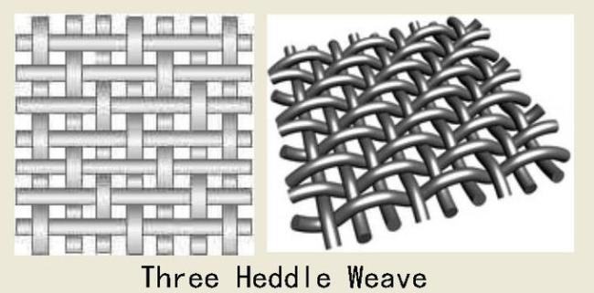 Stainless Steel Three Heddle Weaving Wire Cloth for Industry Filters