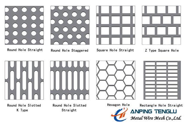 Brass Perforated Metal Mesh for Decoration & Filter, With High Strength