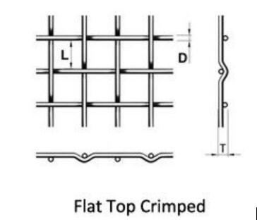 Cina Griglia di filo a maglia di 4 mm a 60 mm Aperture superficie piana Ridotto attrito in vendita