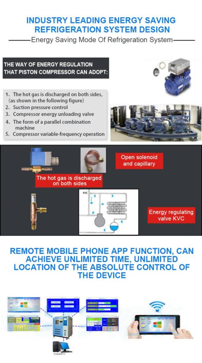 単一のドアの熱衝撃の試験装置のタッチ画面の熱衝撃の部屋4