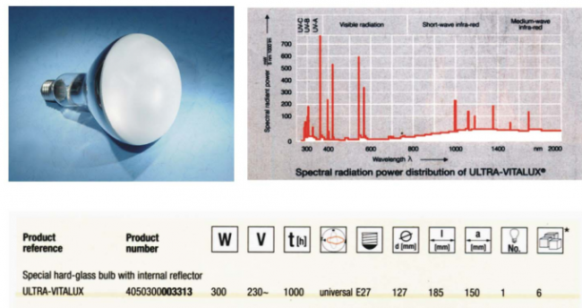 Anti camera di prova UV invecchiante d'ingiallimento 0 di piccola della lampada di invecchiamento della prova radiazione UV della macchina anti