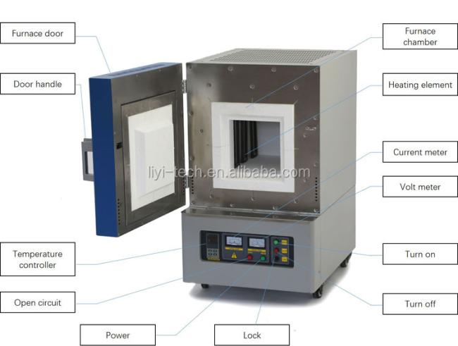 Liyi Laboratory Kiln side view