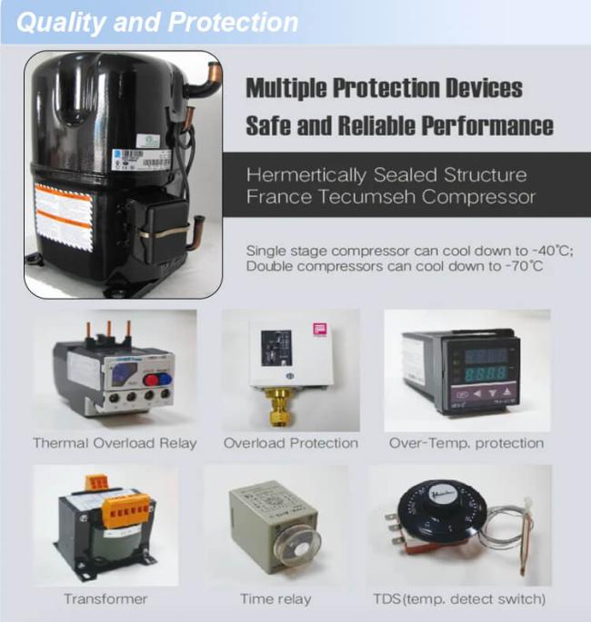 Liyi Climate Chamber features