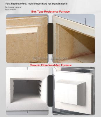 China 1800C Programmable Muffle Furnace with 2 kW Power and 30-Segment Control for sale