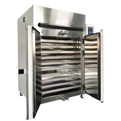 Cina Essiccazione forzata Oven Price industriale di circolazione dell'aria calda di due porte di grado di LIYI 200C 300C 400C 500C grande in vendita