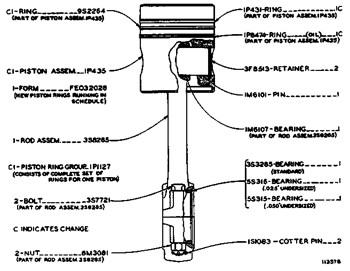 China 3F8513 Retainer Piston Pin Cylinder Liner 197-9374 Engine 3F-8513 Ring 1979374 Crown As à venda
