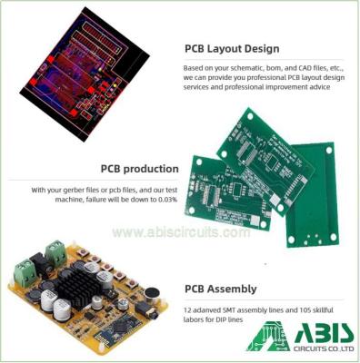 Cina Doppio circuito parteggiato del bordo professionale del PWB in FR4 per prodotti elettronici di consumo usati in vendita