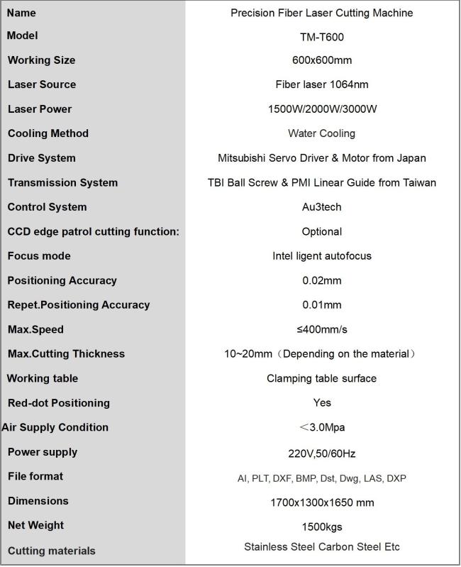 Technical specifications and parameters