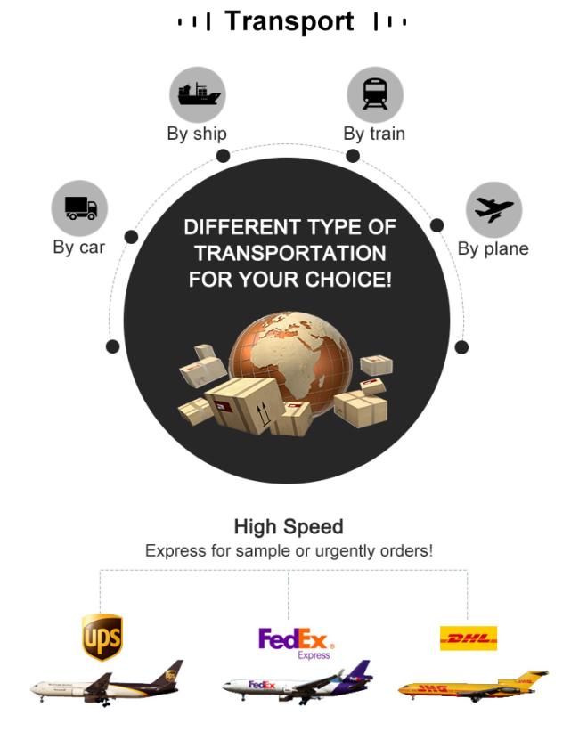 Product certification 2