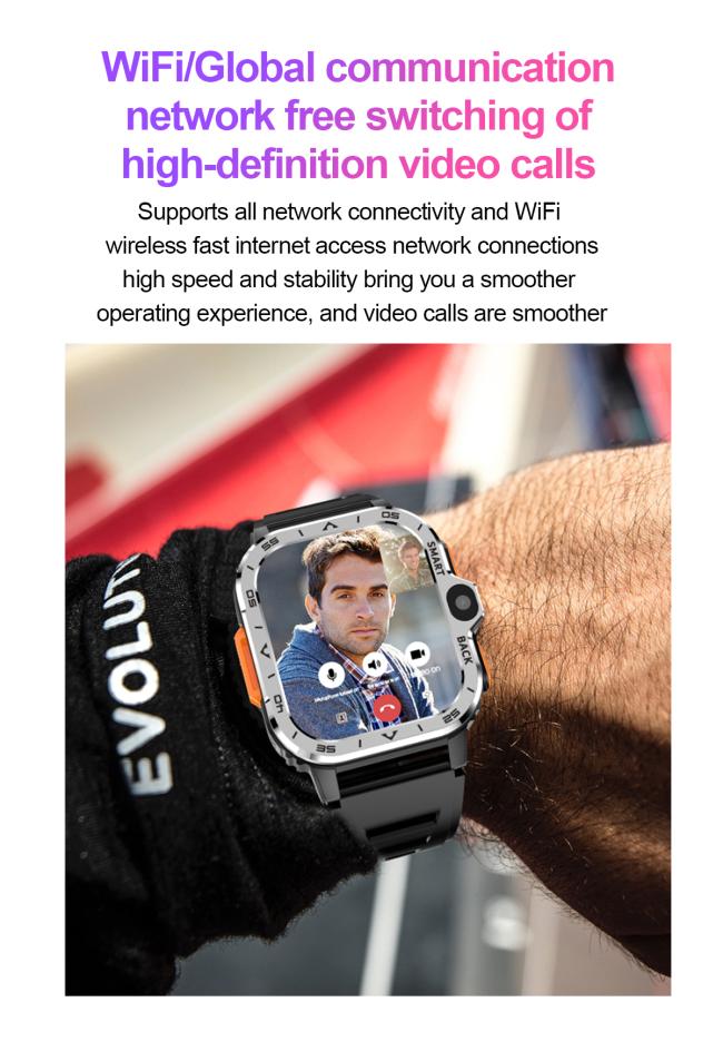 Smartwatch being worn