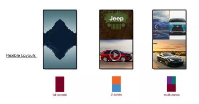중국 지원되는 디지털 방식으로 간판 다수 언어를 서 있는 43 인치 실내 지면 판매용