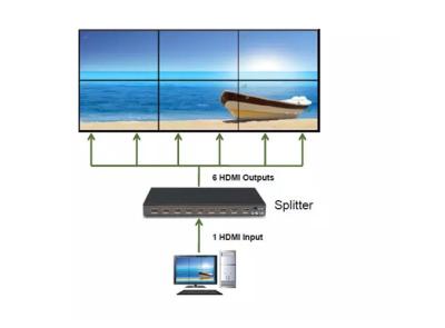 중국 벽은 46 " 3x3 500 cd/m2 비디오 월 디지털 신호를 탑재했습니다 판매용
