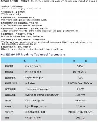 One-Stop Service for APG Process Producing for Electrical Insulators