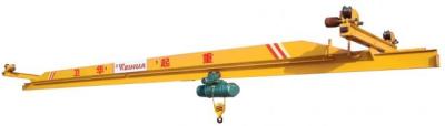 China Electric Single Girder Suspension Crane for sale