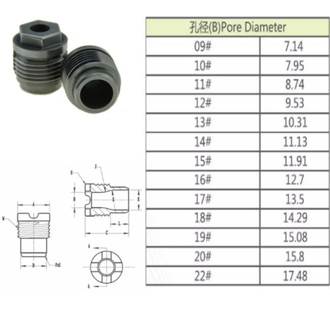External Hexagon Alloy Nozzle