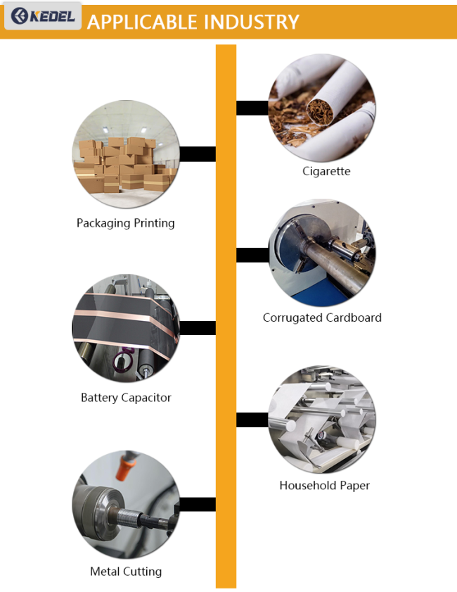 Carbide tool packaging