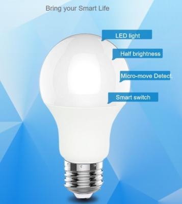China Actualice su sistema de iluminación con iluminación LED exterior con Cri 80 y rango de voltaje 100-305V 50/60Hz en venta