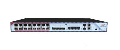 China 1U Rack Mounted FTTX 16ports GPON OLT for sale