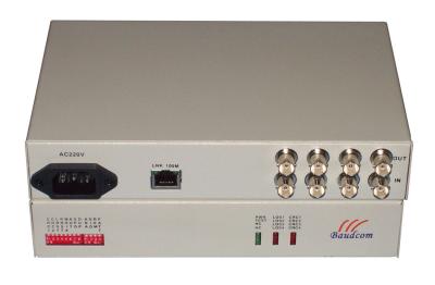 China 4E1 to Ethernet Converter for sale