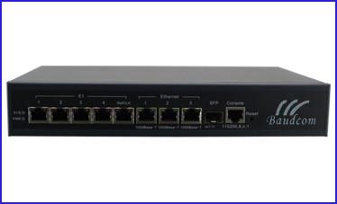 China 4E1 over Gigabit Ethernet Multiplexer for sale
