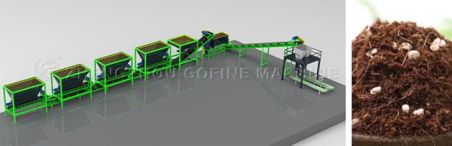 Automated potting soil production line in operation