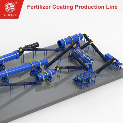 China 10 T/H Controlled Release Fertilizer Processing Plant for sale