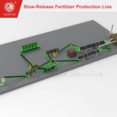 China Automated Controlled Release Fertilizer Machine with 60 to 360 Days Longevity Customization for sale