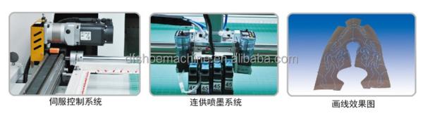 Quality Intelligent Vision Digital Automatic Marking Printing Line Drawing Machine for for sale