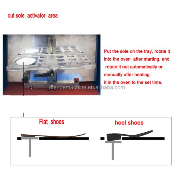 Quality Automatic Safety Leather Shoe Manufacturing Shoe Upper Outsole Reactivating for sale